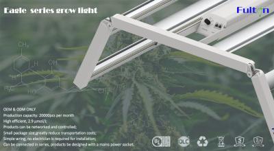 China SP1/SP2/SP3/UV FR Horticulture Grow Lights Passive Thermal Management IP54 for sale