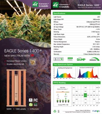 China 520 W 4 Foot Full Spectrum Led Grow Lights Golden 120° For Plant Growing for sale