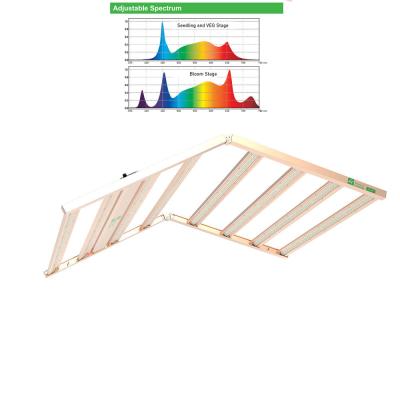 China Energy Efficient Indoor Led Grow Light 1000W For Marijuana for sale