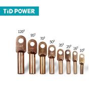 China Copper Cable Lug For Earth Set Series for sale