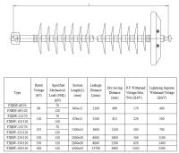 China 69kV -400kV Composite Overhead Line Insulator for sale