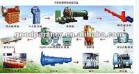 China Professional supplier for AAC block machine, AAC block plant with capacity 50k-300k m3 per year for sale