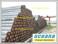 China PHC Concrete Pile Manufacturing Machine with more competitive Price for sale