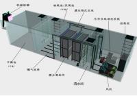 China Package MBR Plant with PVDF material membrane for Domestic Sewage Treatment Plant for sale