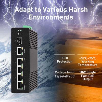 China 6 Port Industrial Smart Managed Switch With 5 RJ45 Ports And 1 SFP Fiber Port for sale