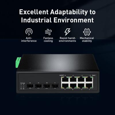 China Layer 2+ 10/100/1000Mbps Managed Gigabit Switch Security With 12 Port / VLAN for sale