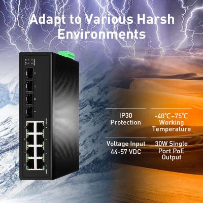 China 8 10/100/1000Mbps RJ45 PoE Ports 4 Gigabit SFP Fully Managed Switch With VLAN Support for sale