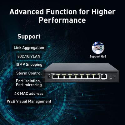 China 8 10M/100M/1000M/2.5G PoE RJ45 Ports 2.5 Gigabit Switch With LED Indicators Link/Act for sale