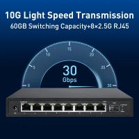 China 1 10Gbps SFP+ 2.5 Gigabit Switch LED Power Indicator With 8 2.5G RJ45 190*116*29 Mm for sale