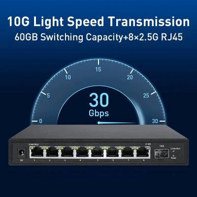 China 1 10Gbps SFP+ 2.5 Gigabit Switch LED Power Indicator With 8 2.5G RJ45 190*116*29 Mm for sale