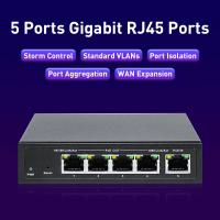 China Unmanaged 10/100/1000 Mbps Gigabit PoE Switch With IEEE 802.3u Port Trunking for sale