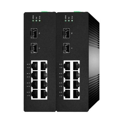 China 20Gbps Switching Capacity Gigabit Industrial Managed PoE Switch With 8 RJ45 And 2 SFP for sale