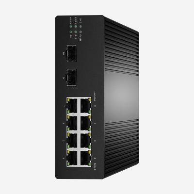 China Industrial Fully Managed Switch 10/100/1000 Mbps With VLAN Support Jumbo Frame for sale