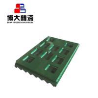 China Forging and Machining Process High Manganese Steel Jaw Plate for Durable Wear Resistance for sale