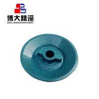 China High Manganese Steel Feed Cone for Crusher HP500 Mining Machine Cone Crusher Mn18Cr2 Wear Parts for sale