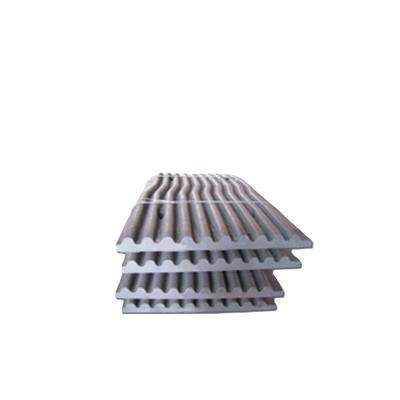 China Jaw Crusher CJ815 Wear Parts for Energy Mining Sold All Over the World for sale