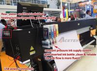 China F186000 dx5 head Galaxy Digital Printer 1.6/1.8/2.1/2.5/3.2m for sale