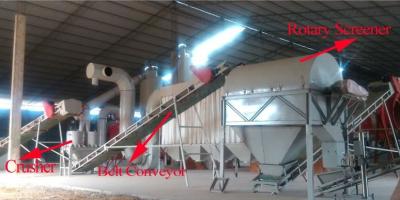 China 380v Wood Pellet Machine Line Including Wood Hammer Mill Pellets Line for sale