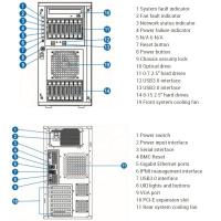 China NP5570M5 Intel Xeon Tower Server Used 2*Intel Xeon Processor for Your Business Needs for sale
