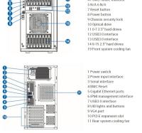 China NP5570M5 Intel Xeon Tower Server 2*Intel Xeon Processor Type NO Private Mold Hot Item for sale