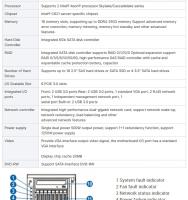 China NP5570M5 Intel Xeon Tower Server with 2*Intel Xeon Processor Private Mold for sale