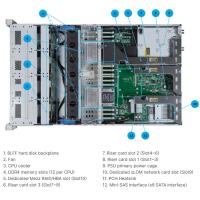 China Other Processor Main Frequency H3C R6700 G3 Rack Server with Flexible Configuration for sale