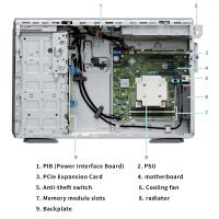 China PowerEdge T350 Tower Server Xeon Quad Core E-2314 with 3.4GHz Processor Main Frequency for sale