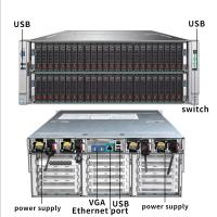 China Rack Storage Server with RAID Controller RAID 0/1/5/6/10/50/60 UniServer R6900 G3 G5 for sale