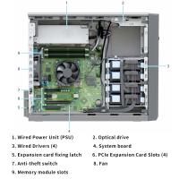 China PowerEdge T150 Tower Server Mid-Tower Chassis Category 2.8HZ Processor Main Frequency for sale