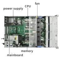 China Experience with H3C UniServer R6900 G5 Rack Server 3.2GHz Processor Main Frequency for sale