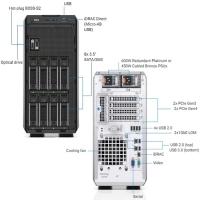 China PowerEdge T350 Tower Server 3.4GHz Processor Main Frequency Rack Type Ready to Ship for sale