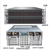 China H3C UniServer R6900 G3 Rack Server in with DDR4 Memory and Xeon Scalable Processors for sale