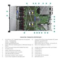 China Private Mold NO HPE ProLiant DL360G10 SFF Server 1U Rack Original with 4108 Used Stock for sale