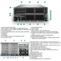 China Intel Xeon CPU Equipped DL580 Gen9 Proliant Server for Seamless Workload Management for sale
