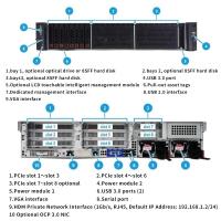 China H3C R4950 G5 2U Server Chassis Used Stock Model R4950 Processor Main Frequency Other for sale