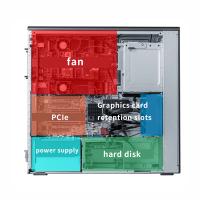 China Xeon Scalable Processors Power Lenovo ThinkStation P620 Workstation for Graphic Rendering for sale