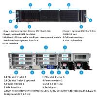China Upgrade Your Server System with H3C R4900 G5 2U Chassis Other Processor Main Frequency for sale