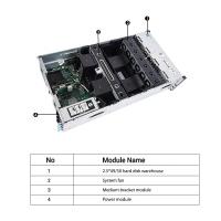 China 3.6GHz Processor Frequency Inspur NF8480M6 Intel Xeon Server and Performance for sale
