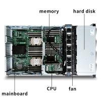 China Intel Xeon Gold 6148 Processor Boosts Performance of Inspur NF8480M5 4U Rack Server for sale