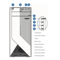 China XEON Processor Type Inspur Np3020m5 2224 16gb Ram 2tb Hard Disk Tower Server for Stock for sale