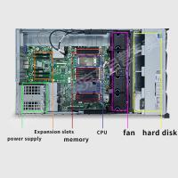 China Hot Item Inspur NF5270M6 Original 2U Rack Server with Intel Xeon Scalable Processors for sale