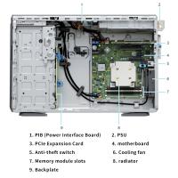 China Intel Xeon Processor 3.4GHz 8GB RAM 1TB Tower Server with 8GB DDR4 Memory Capacity for sale