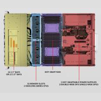 China inspurr NF8260M6 2U Rack Server High Processor and Used with Intel Xeon Technology for sale