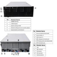 China Intel Xeon Processor 2.30GHZ Boosts 2U Rack Server NF5468M6 for Smooth Data Processing for sale