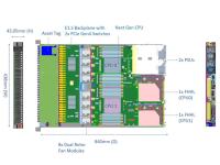 China Inspur NF5180M6 1U Rack Server 2.3GHz Xeon CPU Memory and Hard Disk for Fast Computing for sale
