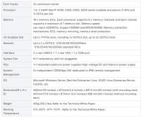 China Used Inspur NF5266M6 Server Private Mold for Cloud Storage Solutions Category for sale