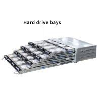 China Powerful ThinkSystem ST258/ST258 V2 Xeon Tower Server for Office ERP Software Storage for sale