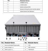 China Intel Xeon 3106 Processor Type 2U Server NF5468M6 Rack Server for Database Management for sale