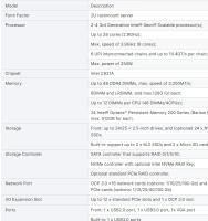 China 2U Rack Server inspurr NF8260M6 with High Processor Used Products Status Used for sale