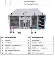 China Rack Server NF8480M6 Intel Xeon Processor for Superior Performance for sale
